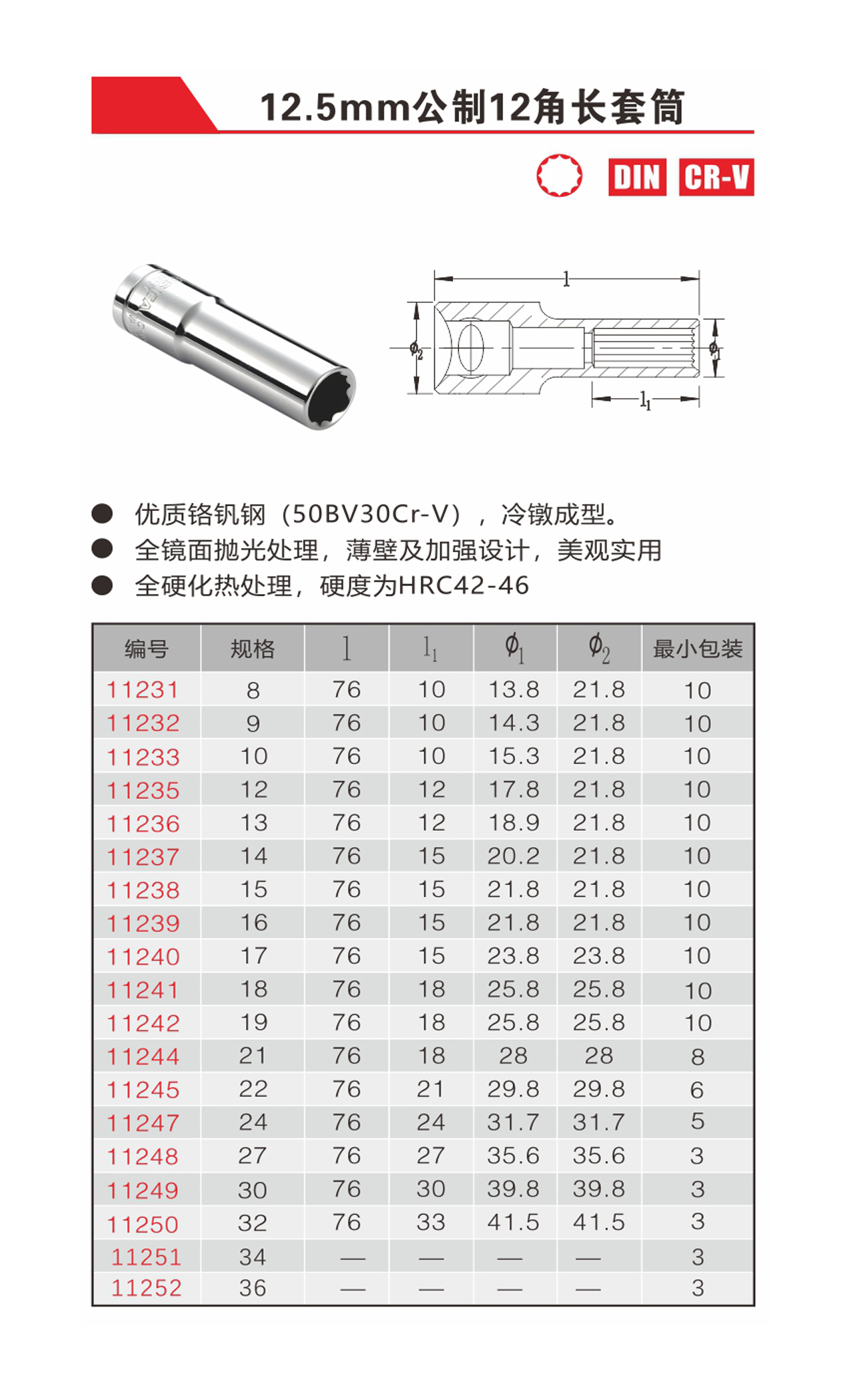 12.5mm公制12角长套筒（NO.11231-11252） - 深圳市百思泰科技有限公司